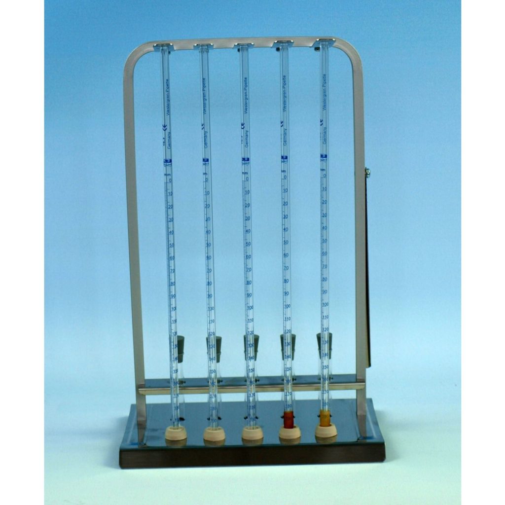 Lab-utstyr Arkiver - Chemi-Teknik AS